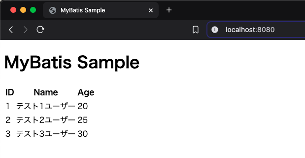 SpringBoot MyBatis 設定 実装 サンプル - しすろぐ